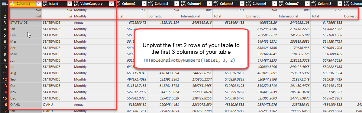 Unpivot By Number Of Columns And Rows In Powerbi And Powerquery In Excel