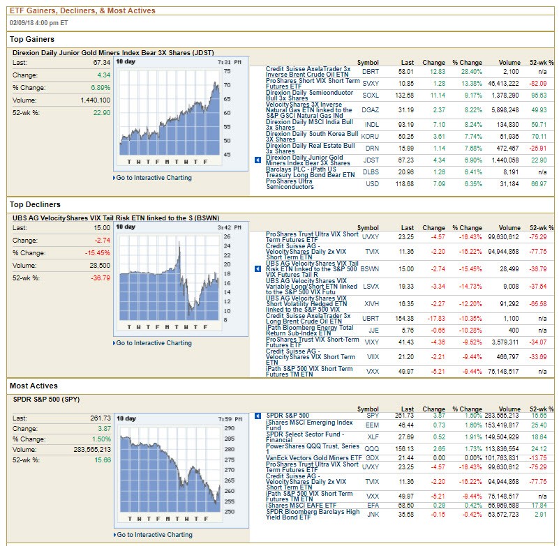 Scraping 1 Combine Multiple Tables From One Page In Power BI And