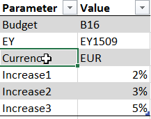 Tip for Parameter Tables in Power Query and Power BI